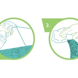 Tristel JET | Althea Médica - Venta de Material Médico y Sanitario